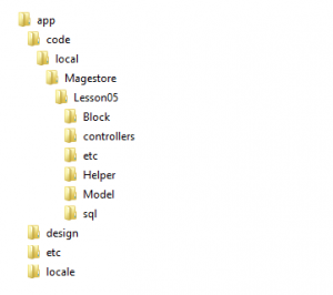 How to Create a Magento Module - Magento Open Course