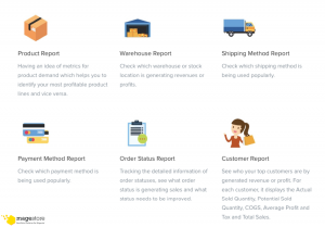 What is POS? - Point of Sale System Software (The Definitive Guide)